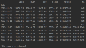 【Python】テクニカル分析ライブラリTA-Libの使い方を解説 | PythonでFinTech講座